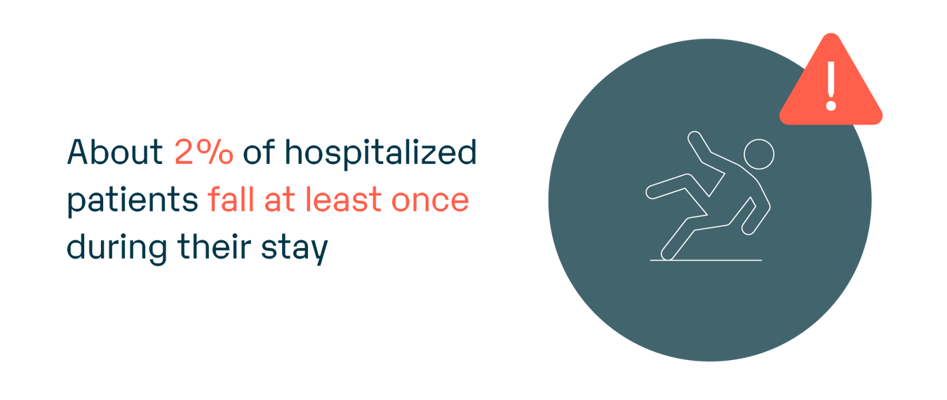 Revolutionizing fall prevention: Addressing the global crisis with ...